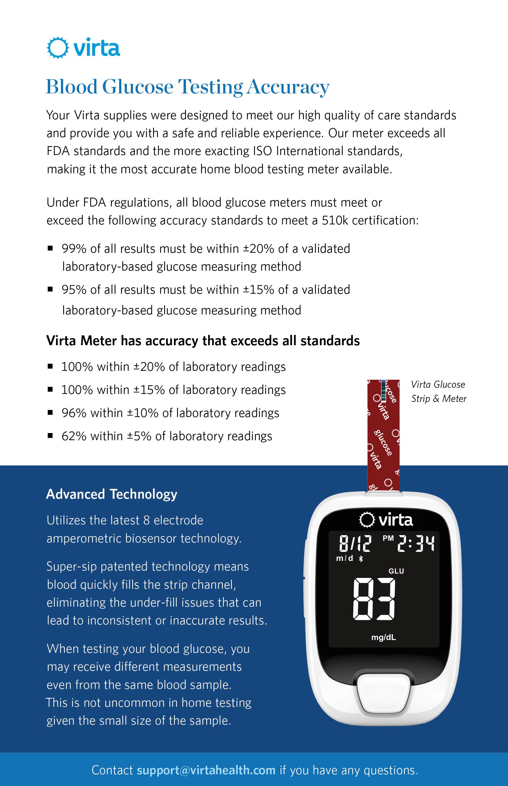 Virta Meter: Accuracy Standards – Virta